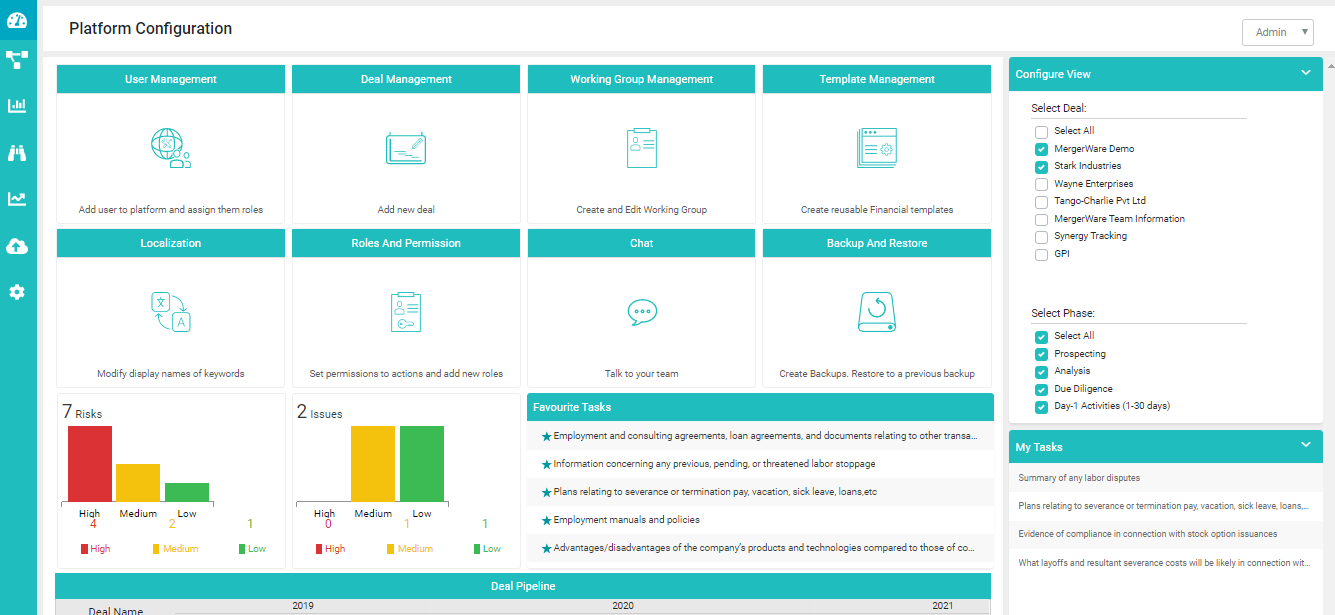 Understanding Your Dashboard – Admin | MergerWare Help Docs